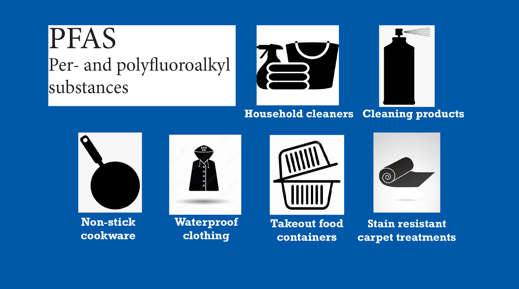 LetsTalkAboutOurWater | Be part of the conversation